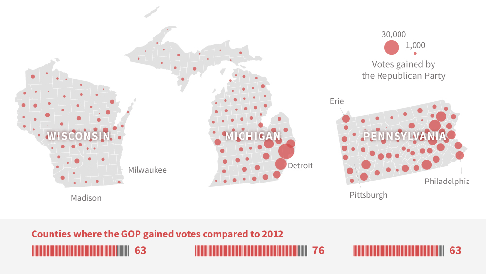 In graphics: How Trump conquered the industrial and Democratic heart of ...