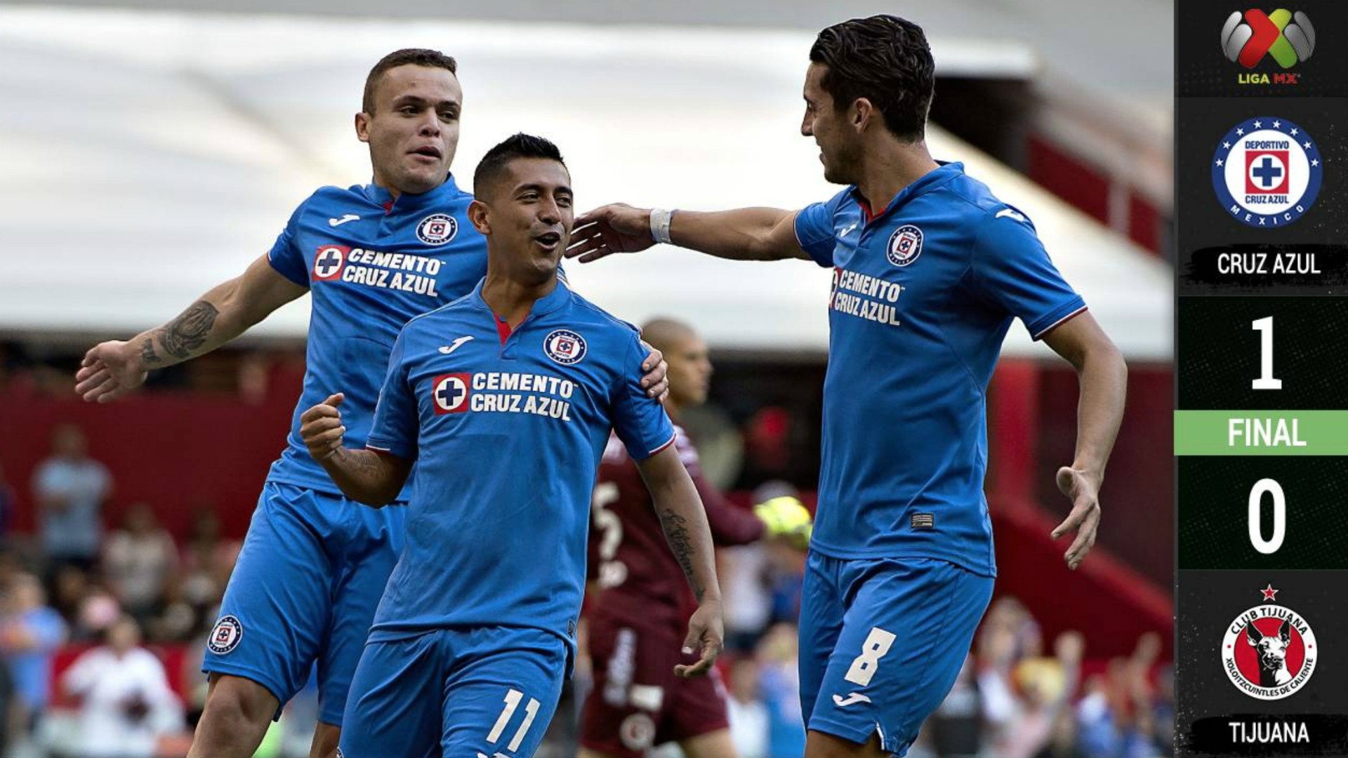 Cruz Azul 1-0 Xolos de Tijuana - RESUMEN Y GOL – Clausura 2019 Liga MX ...
