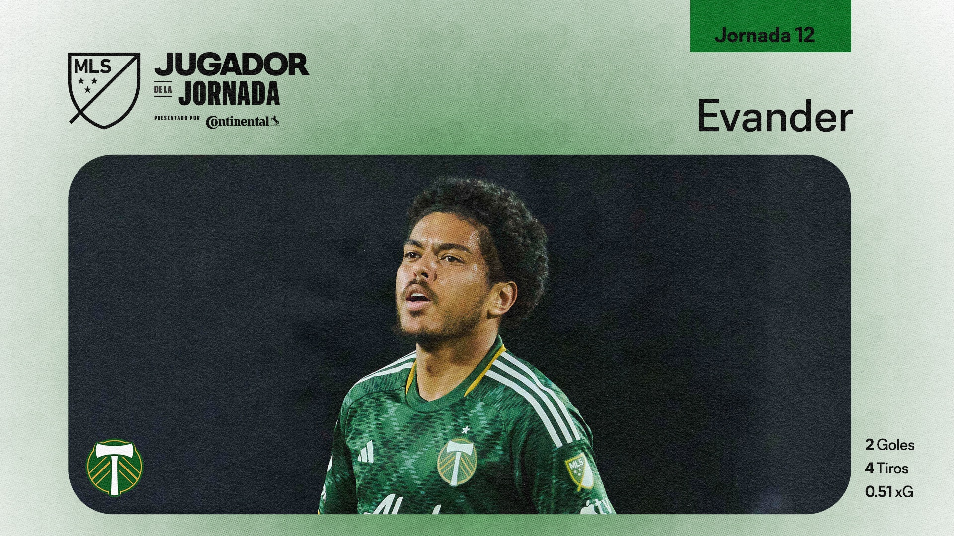 "Evander: Portland Timbers Midfielder Wins MLS Player of the Matchday 12 - Coverage by ...