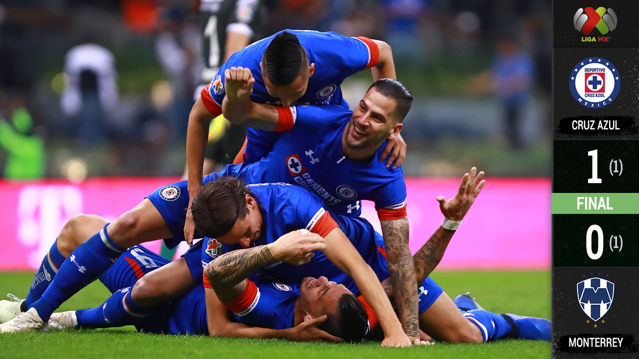 ¡Cruz Azul está en la Final! La Máquina derrotó y echó a Monterrey ...