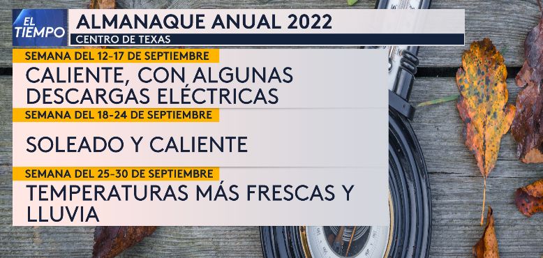 ¿Sabes qué es el Almanaque de Agricultura? Mira los pronósticos para el ...