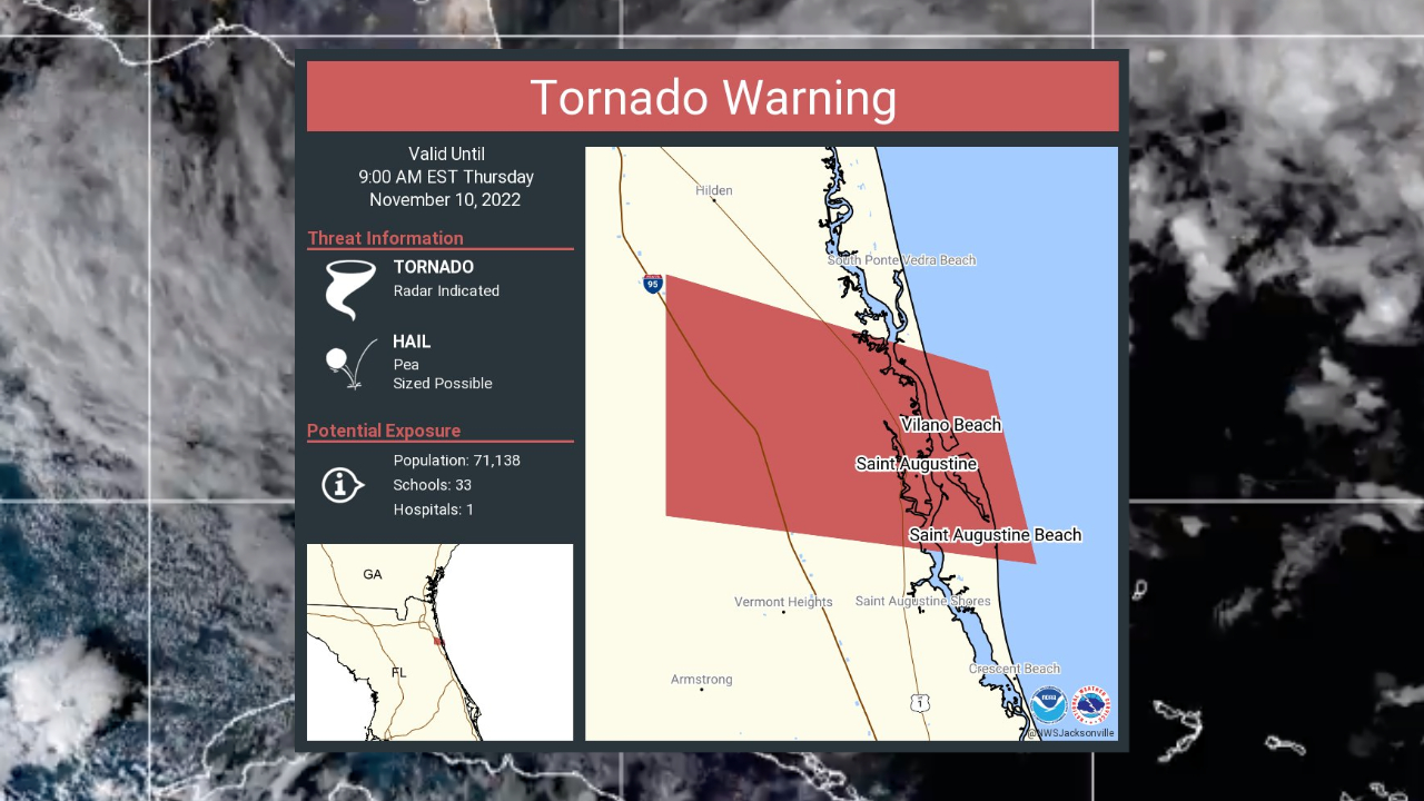 Emiten alertas por el paso de Nicole por Florida Central | Univision ...
