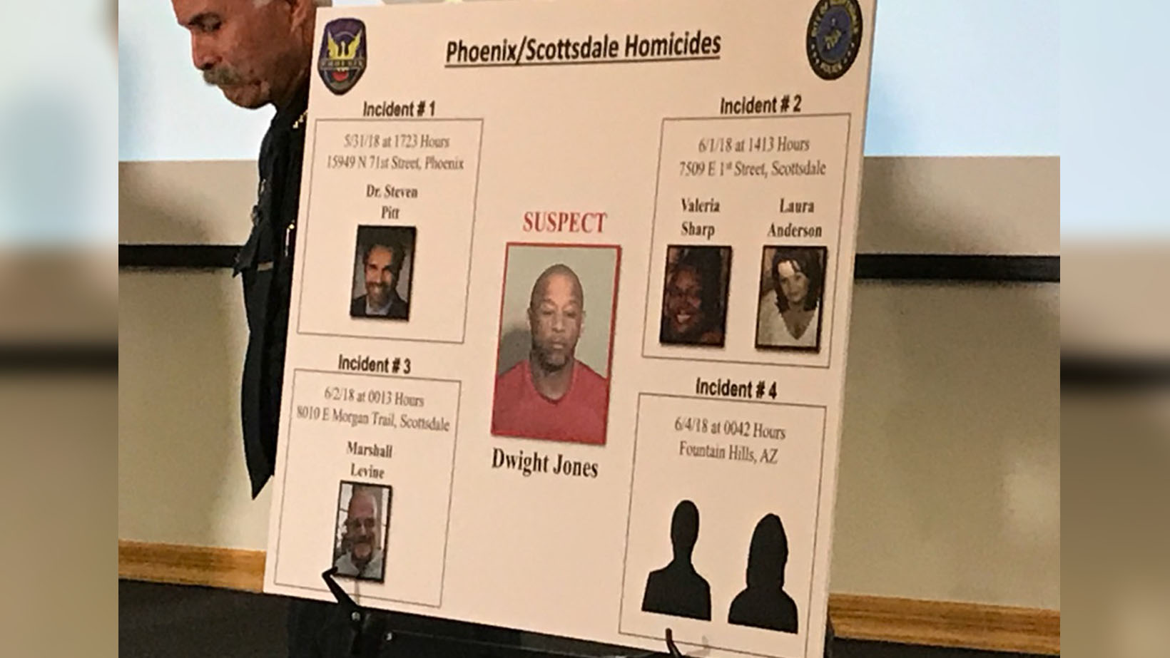 Identifican al presunto autor de la muerte de seis personas en menos de ...