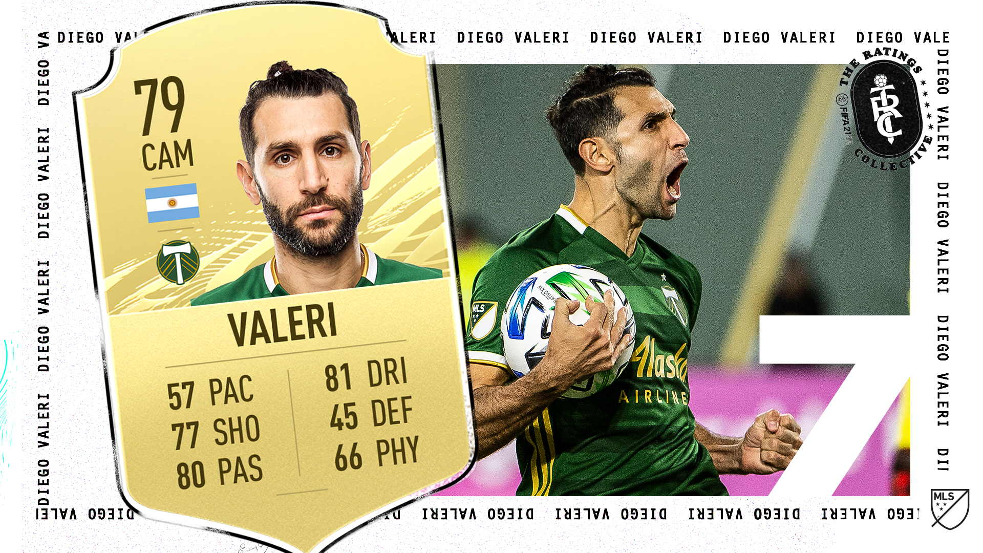 ¿Dónde nació Diego Valeri? | El capitán del Portland Timbers de MLS ...