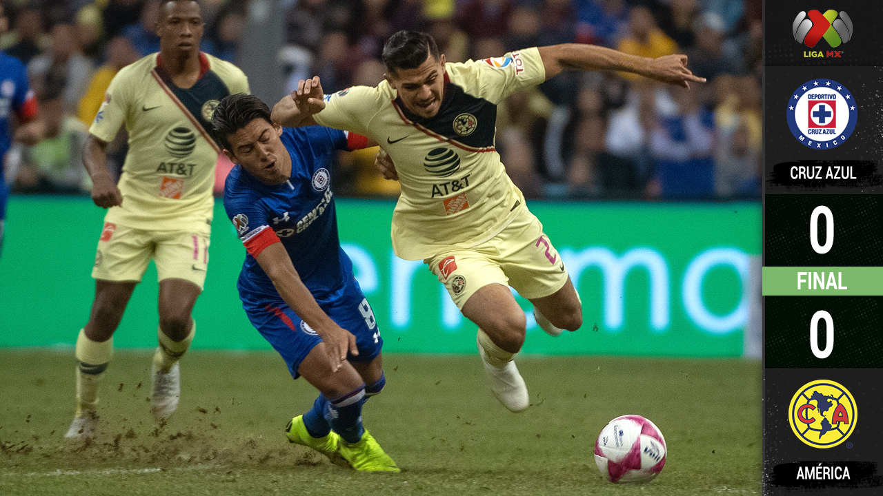 EN VIVO | Cruz Azul y América reparten puntos en el Clásico Joven ...