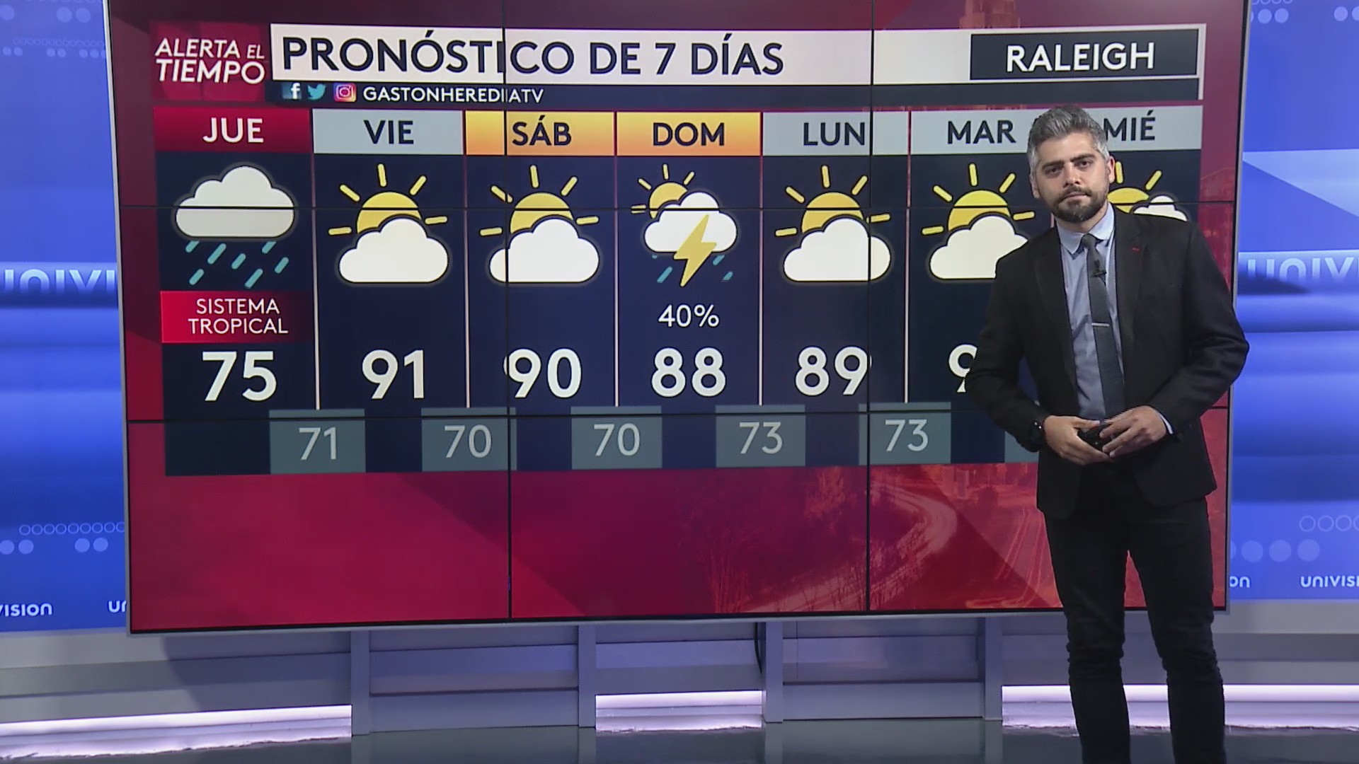 Elsa: emiten alerta de tormenta tropical e inundaciones en Carolina del ...