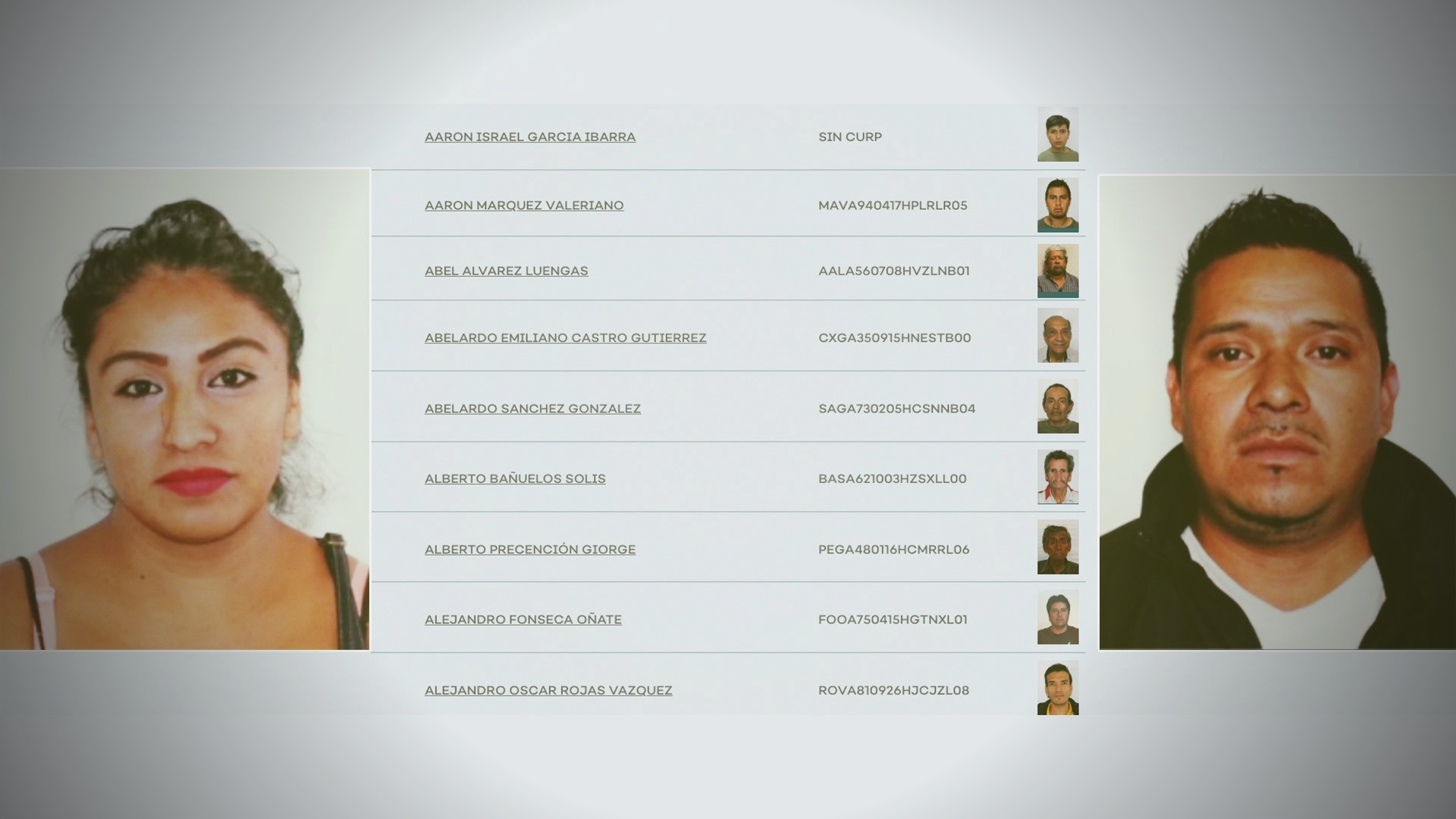 Casi un centenar de cadáveres están abandonados en la morgue del estado ...