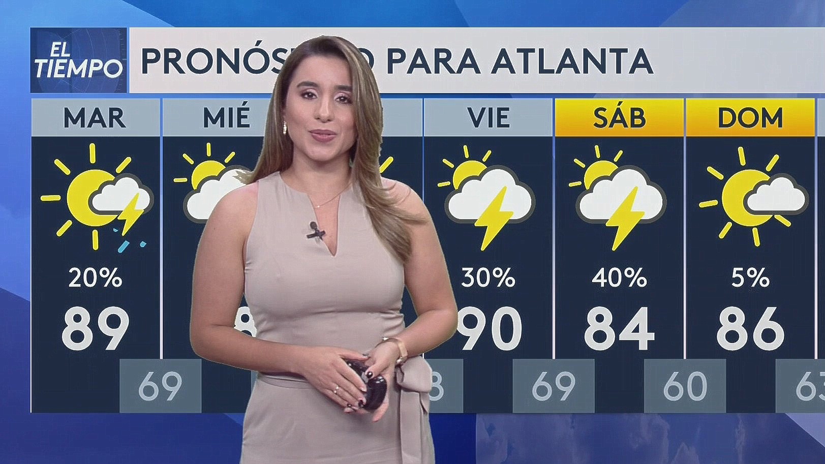 Continuarán las tormentas en Metro Atlanta, estas son las horas a las ...