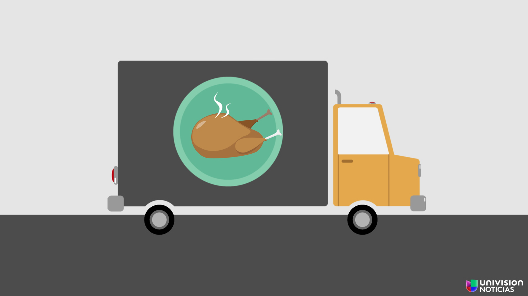 Venezuela: How rotisserie chicken explains the world’s highest rate of ...