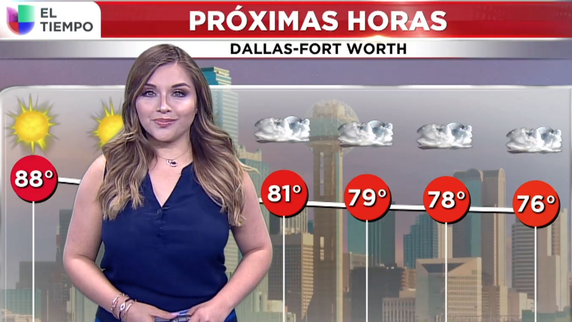 'Dallas en un Minuto': día ventoso y caluroso en Dallas | Video ...