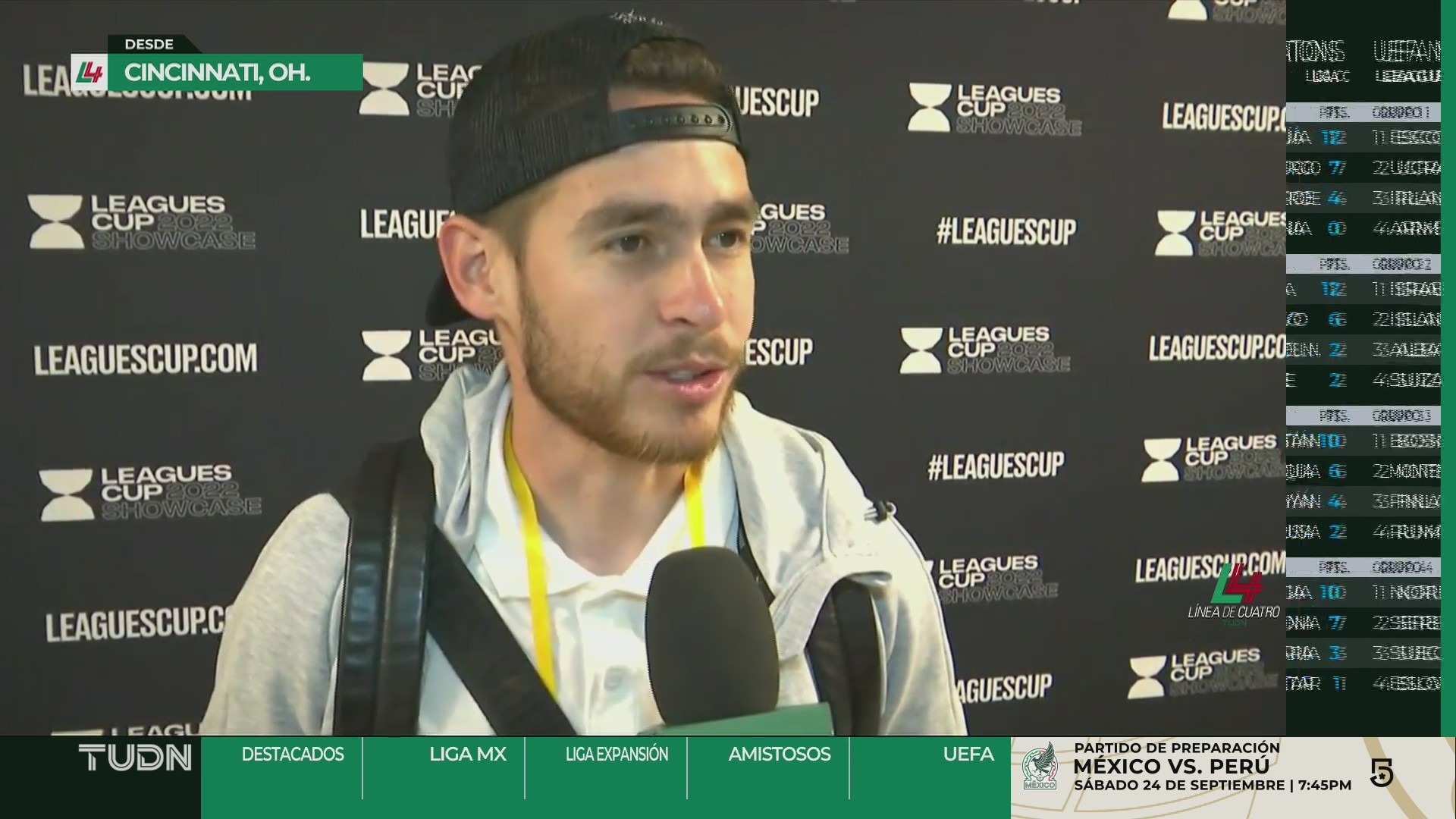 Jesús 'Canelo' Angulo lamenta últimas derrotas de Chivas: "Son pequeños ...