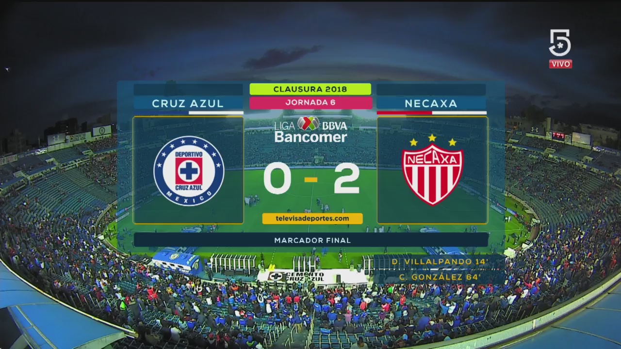 Segundo Tiempo Cruz Azul vs Necaxa, Clausura 2018 | TUDN Más Deportes ...
