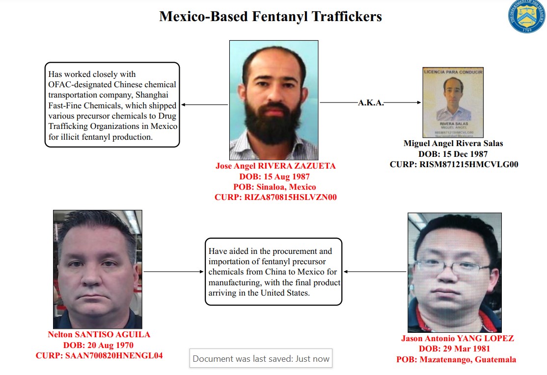 Eeuu Va Tras El Narco Que Viaja Por El Mundo En Nombre De ‘el Mayo