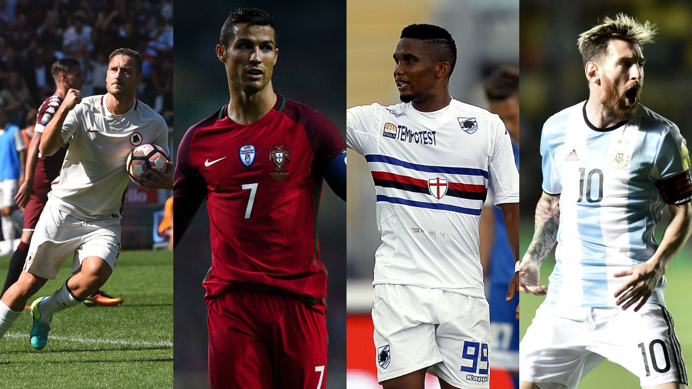 Máximos goleadores del mundo aún activos | TUDN Fútbol | TUDN