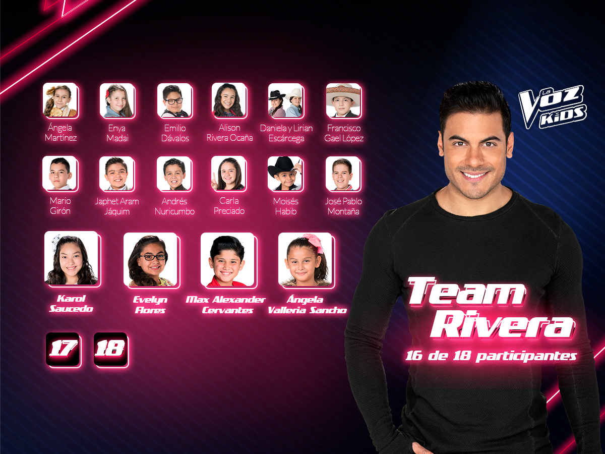 ¡El Team Rivera está por completarse! Conoce a sus nuevos integrantes ...