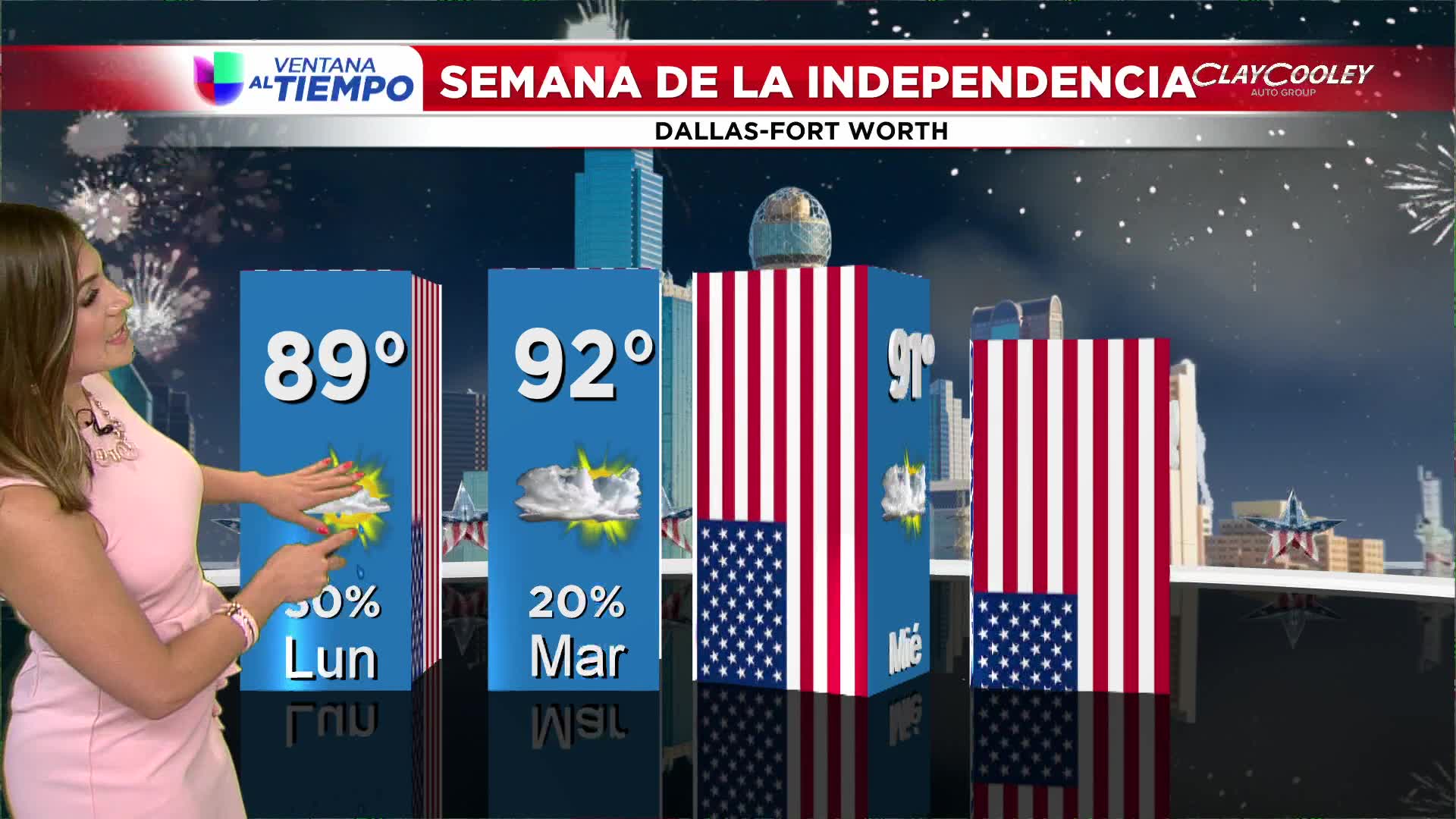 ¿Qué depara el tiempo durante esta semana? | Video | Univision 23 ...