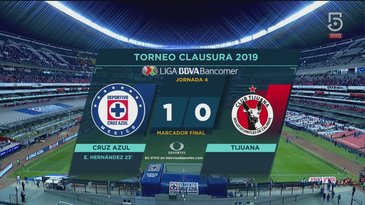 Cruz Azul vs Tijuana, jornada 4, Clausura 2019, Liga MX | TUDN Más ...