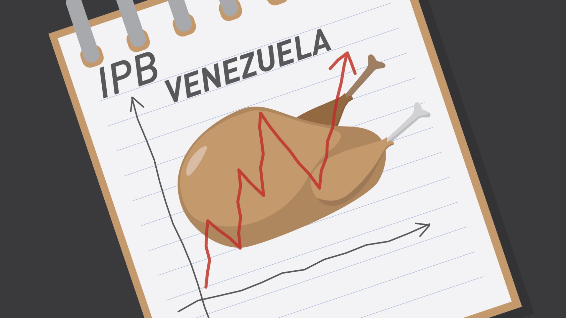 ¿Cómo el pollo en brasa explica la inflación en Venezuela? | Noticias ...