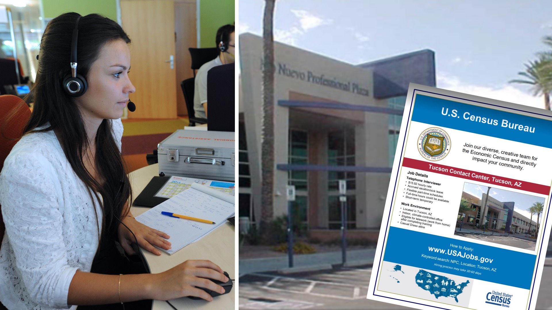 U.S. Census empleos tiene disponibles 100 posiciones para personas ...