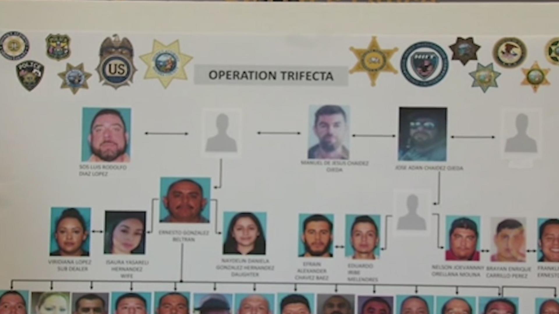 Arrestan a 30 personas en el decomiso de drogas más grande en la ...