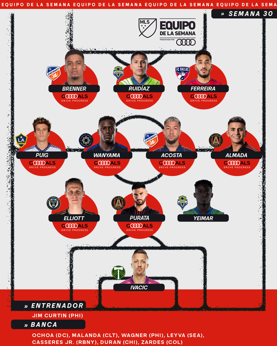 Solidez de Juanjo Purata y poderío sudamericano en Equipo de la Semana ...