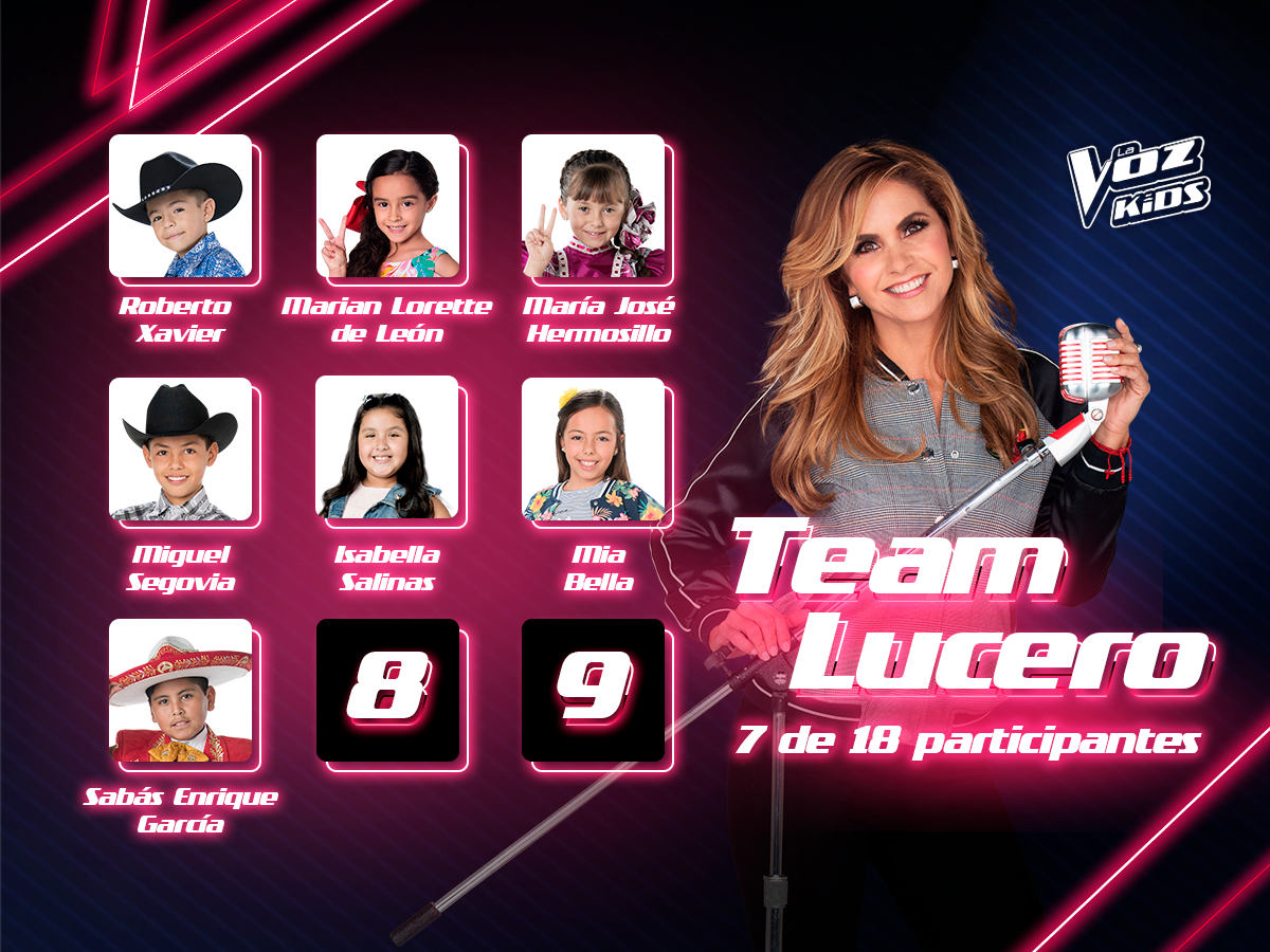 Ellos son los nuevos integrantes del Team Lucero | Shows La Voz Kids ...