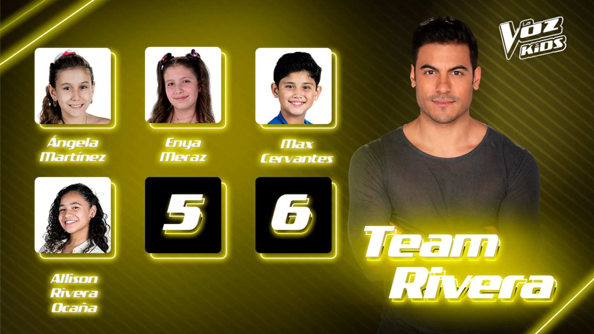 La competencia se intensifica con los semifinalistas del Team Rivera ...