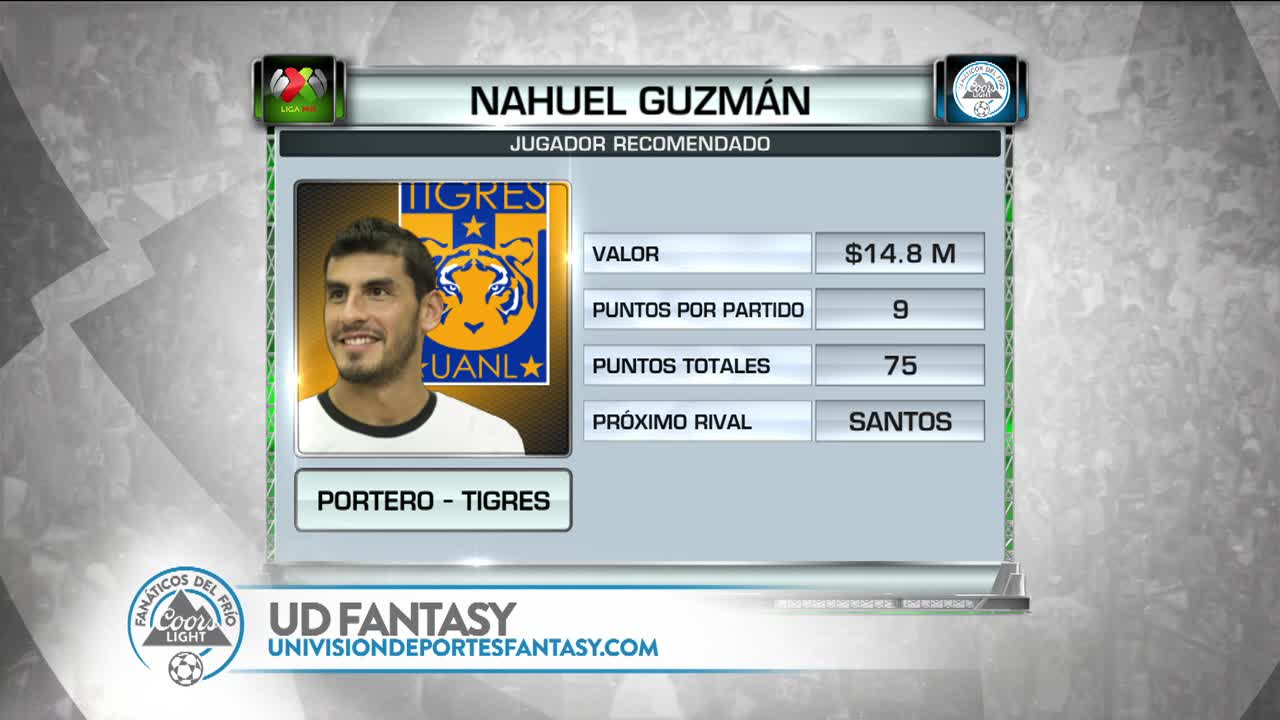 Consejos y recomendaciones de Alejandro Berry y Ramses Sandoval para el ...