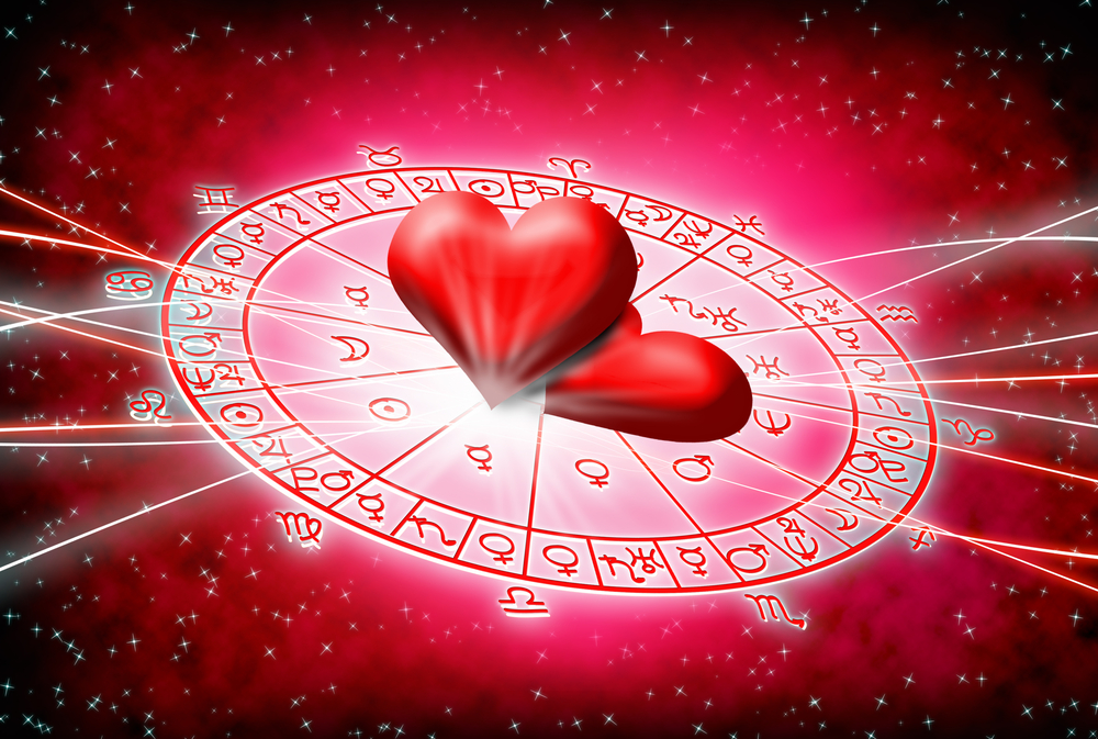 Descubre cómo es cada signo del zodiaco en el terreno del amor ...