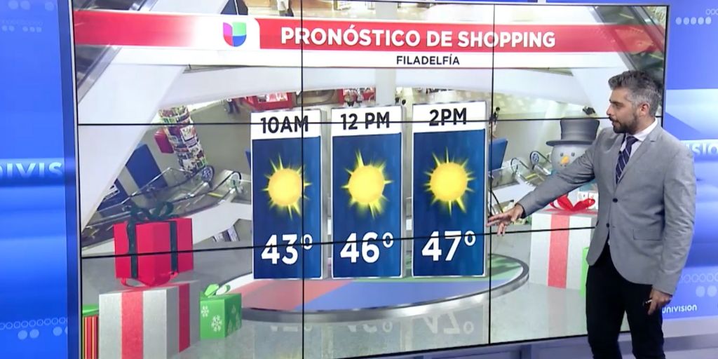 Clima perfecto para una semana de celebraciones | Video | Univision 65 ...