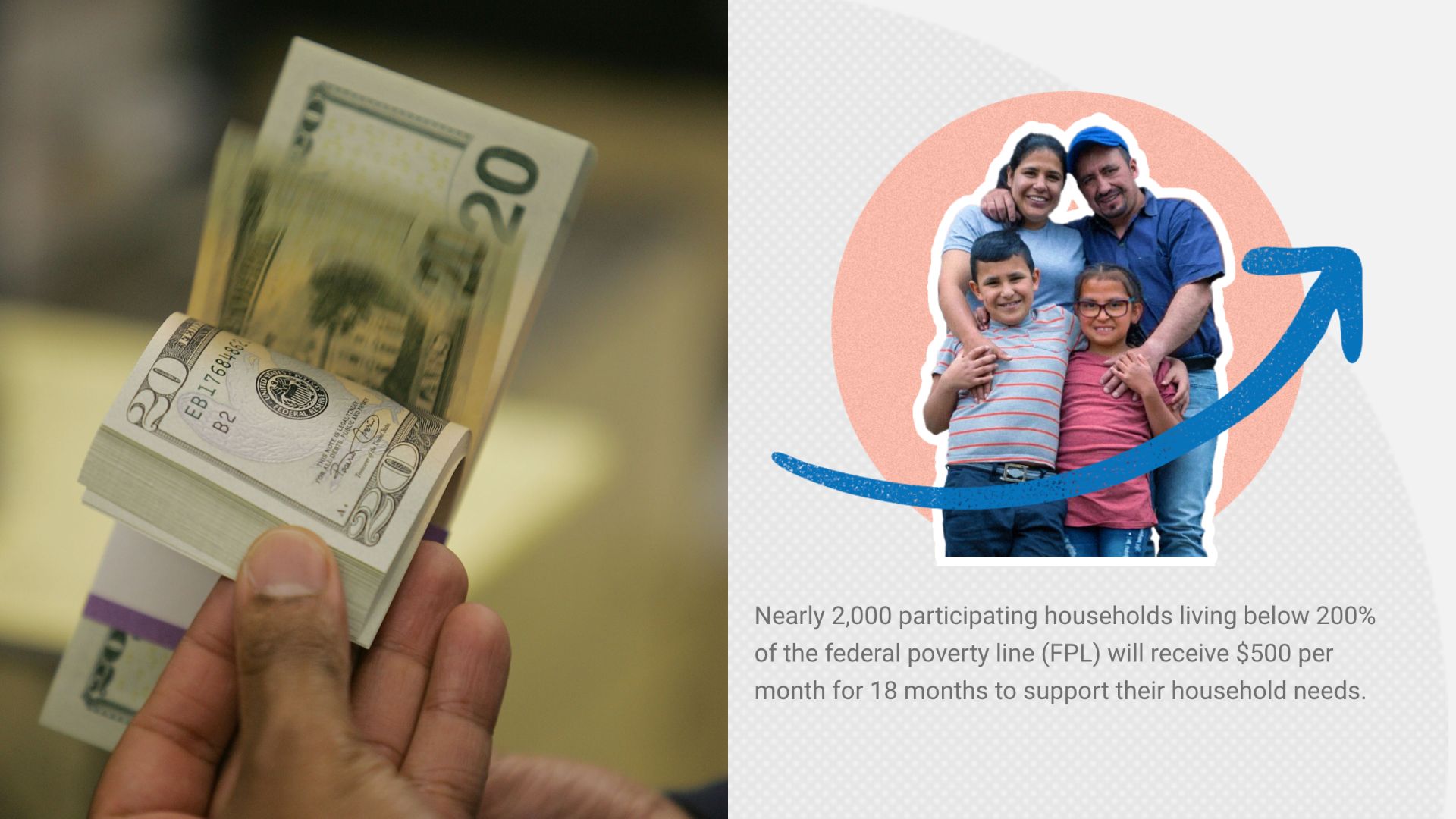 Uplift Harris: Autoridades explican desde cuándo familias seleccionadas ...