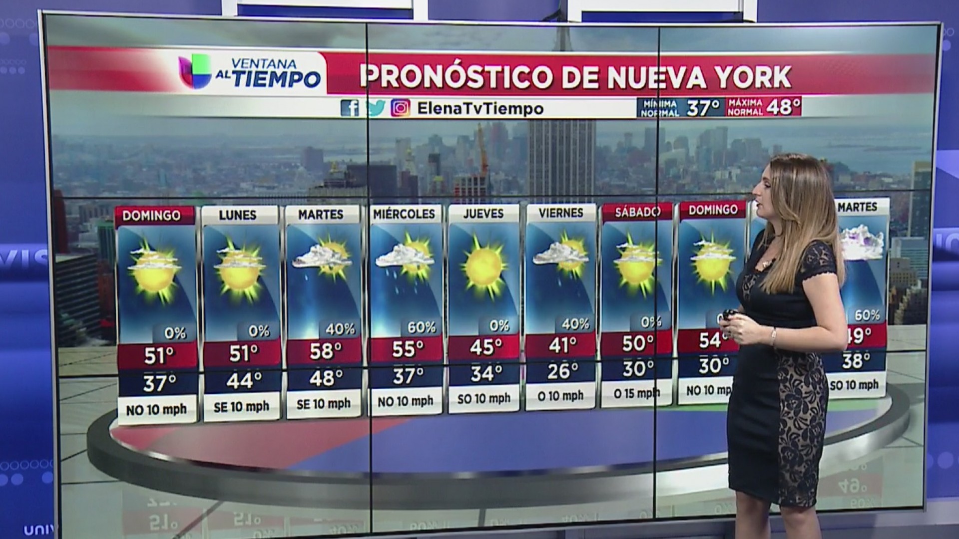 Ventana al Tiempo: Cielo mayormente nublado sobre Nueva York este ... Ventana al Tiempo: Cielo mayormente nublado sobre Nueva York este ...