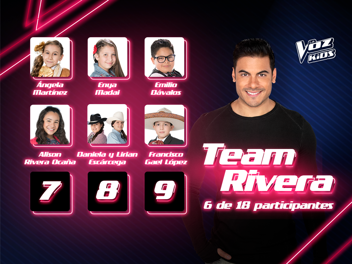 Ellos son los nuevos integrantes del Team Rivera | Shows La Voz Kids ...