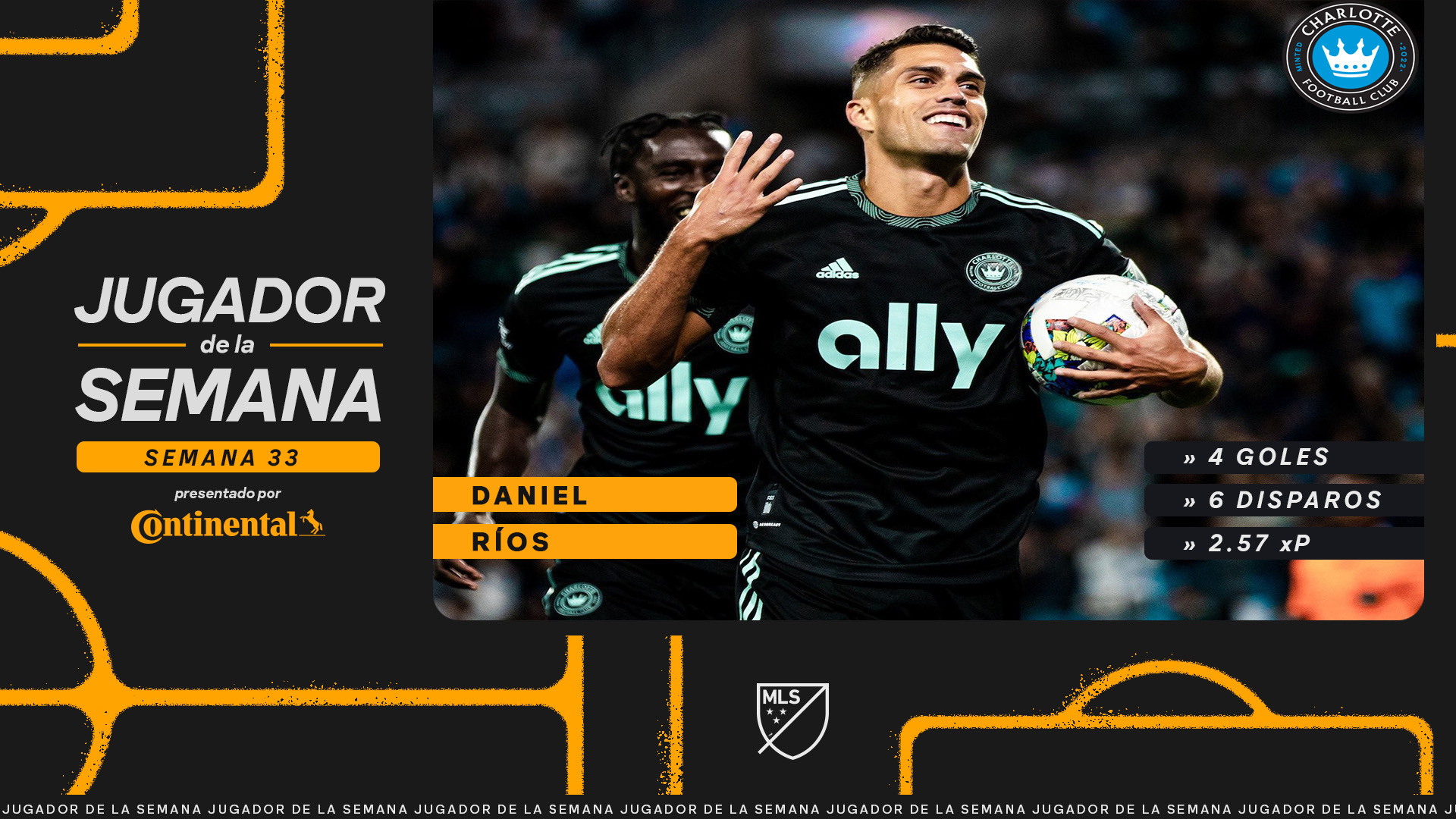 Cuatro goles llevan a Daniel Ríos a ser el Jugador de la Semana | TUDN ...