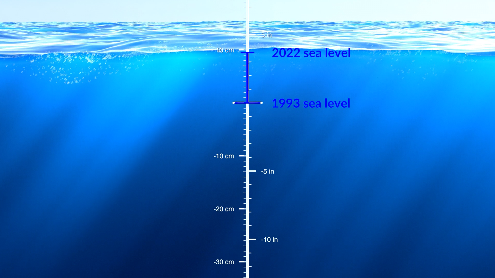 El impactante video de la NASA que muestra cómo ha crecido el nivel del ...