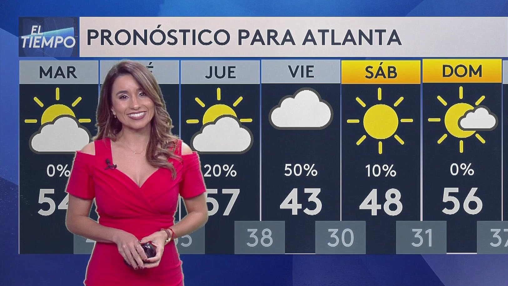 Volverán las tormentas a Metro Atlanta | Video | Univision 34 Atlanta ...