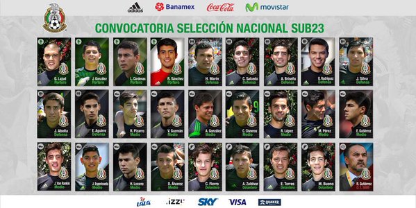 Chivas base de la primera convocatoria del año del Tri Sub 23 ...