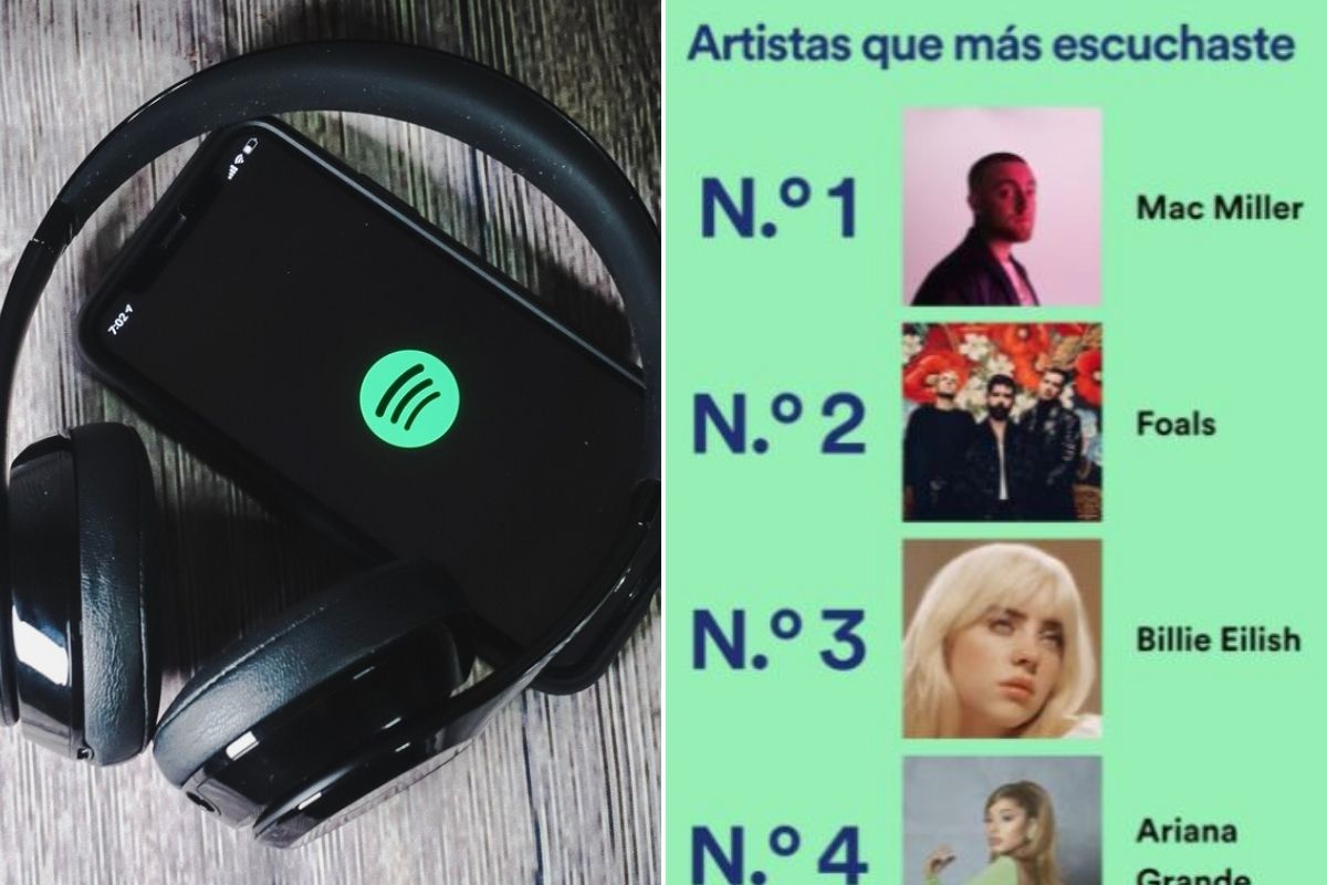 Cómo ver Spotify Wrapped 2021, el resumen de tus canciones y artistas ...