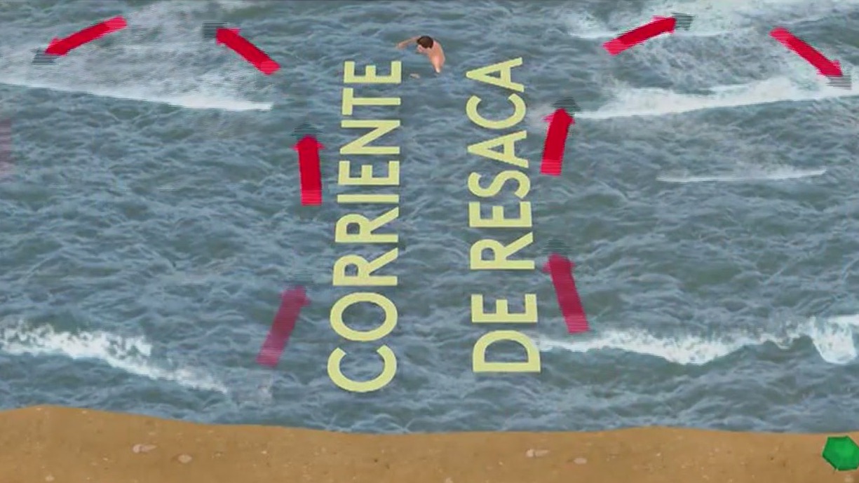 ¿Qué son y cuál es el peligro de las corrientes de resaca? | Video ...