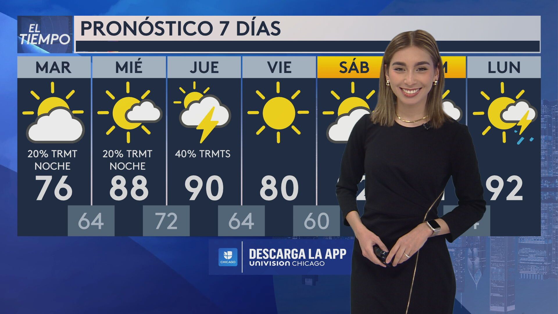 Valeria López, la nueva presentadora del tiempo de los noticieros de ...