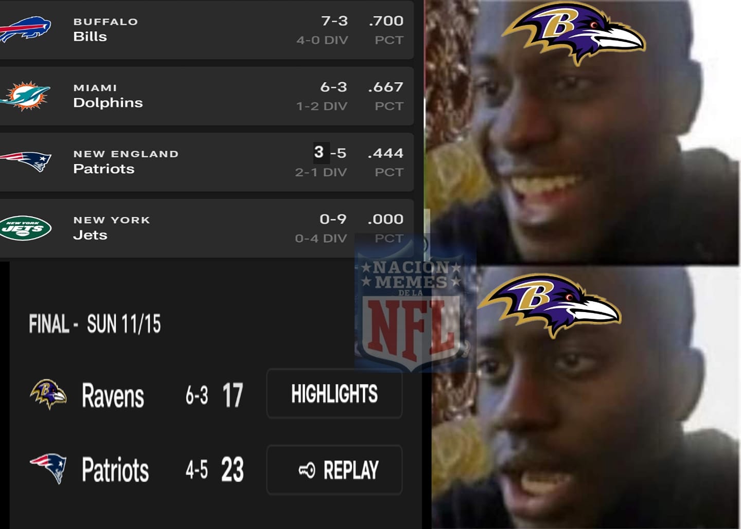 Los Ravens vuelven a salir dañados en los memes de la semana | TUDN ...