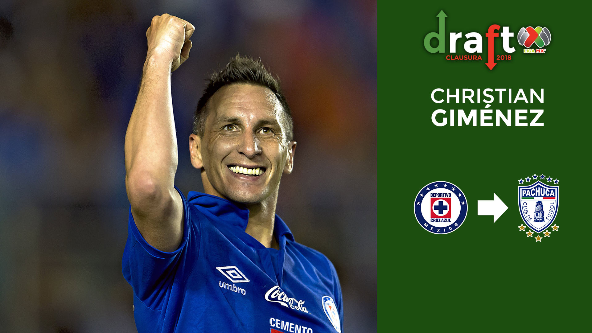Christian 'Chaco' Giménez regresa a Pachuca después de ocho años ...