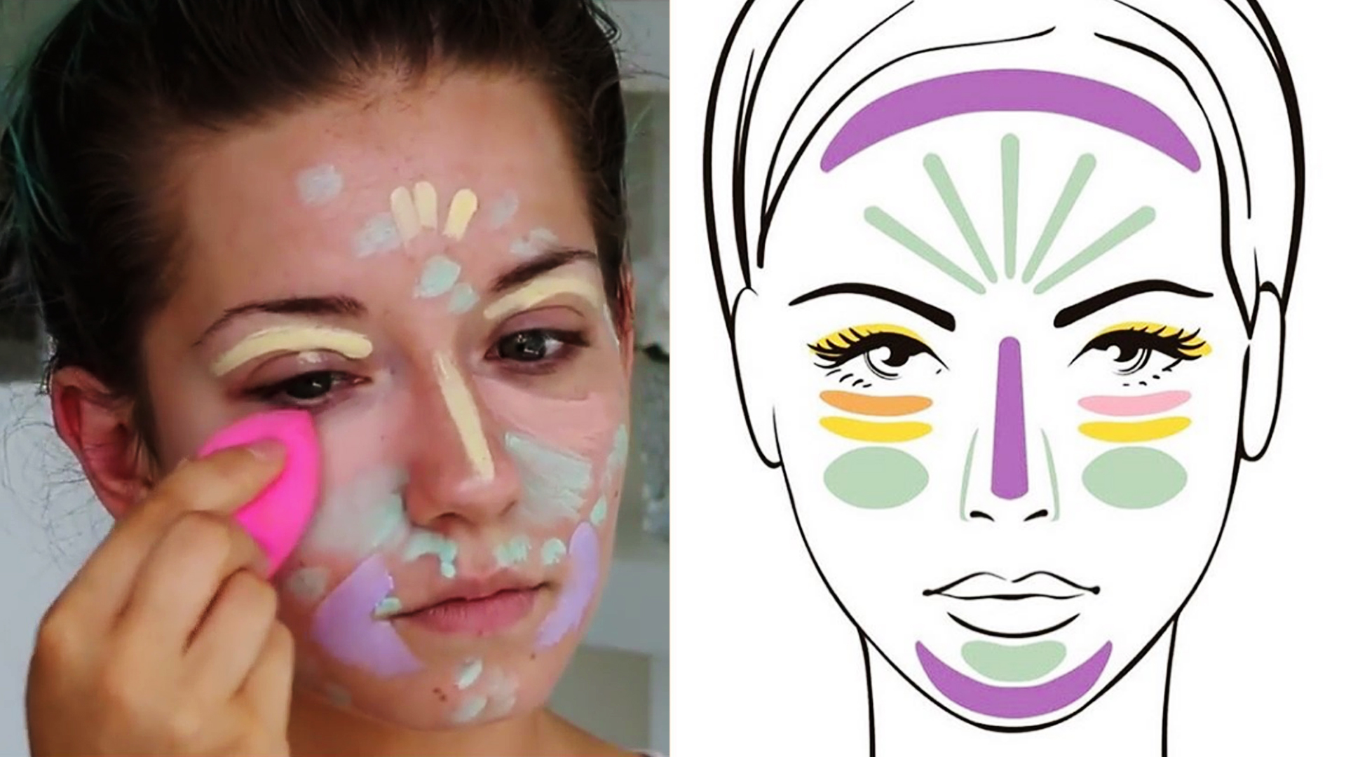 Aprende a ocultar imperfecciones utilizando maquillaje corrector de ...