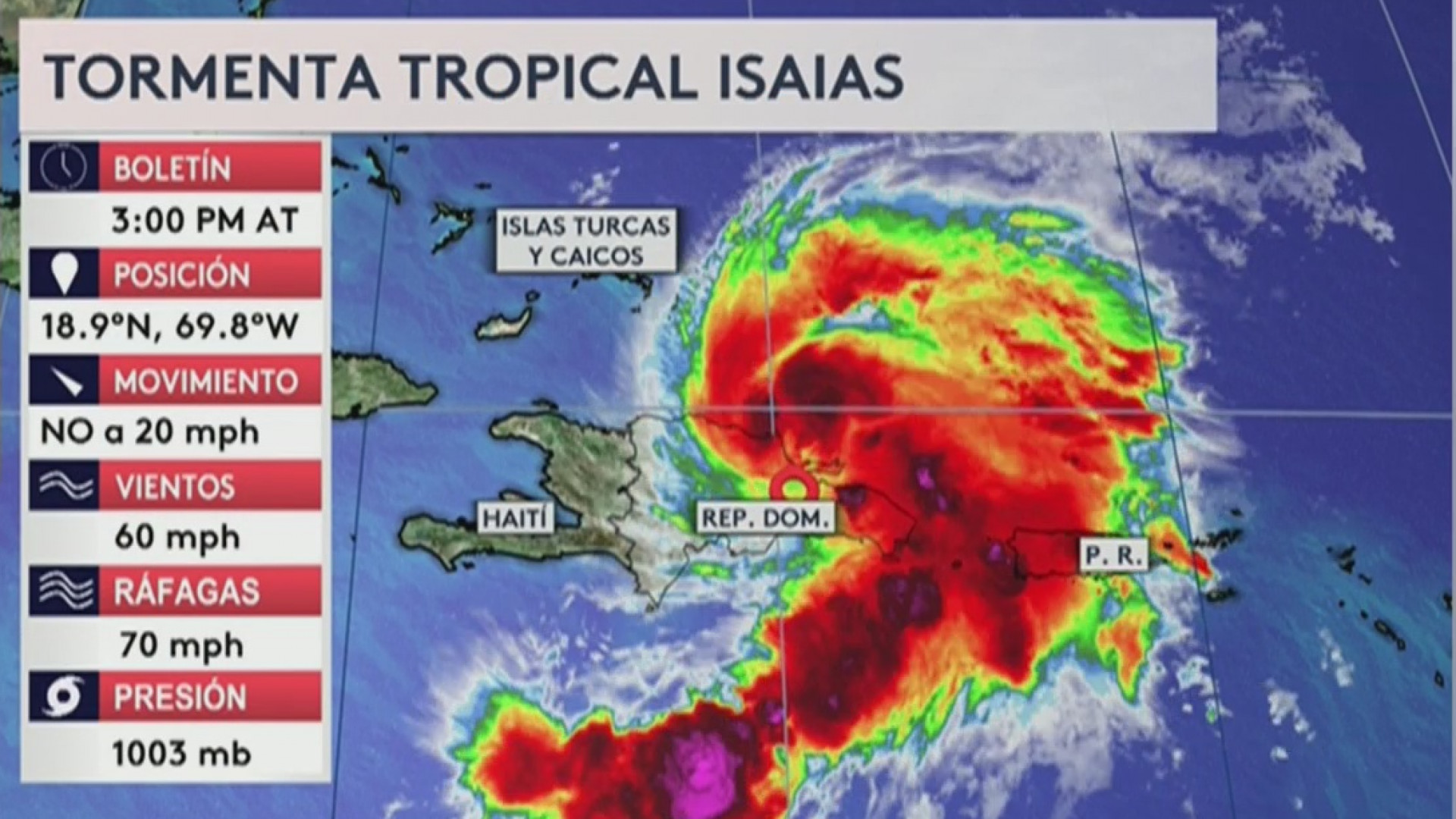 República Dominicana se alista para recibir el impacto de la tormenta ...