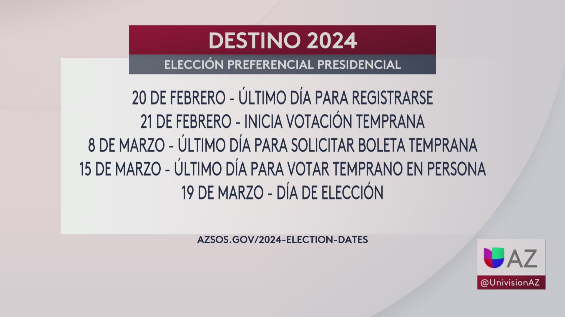 Fechas clave de las elecciones 2024 en Arizona | Video | Univision ...